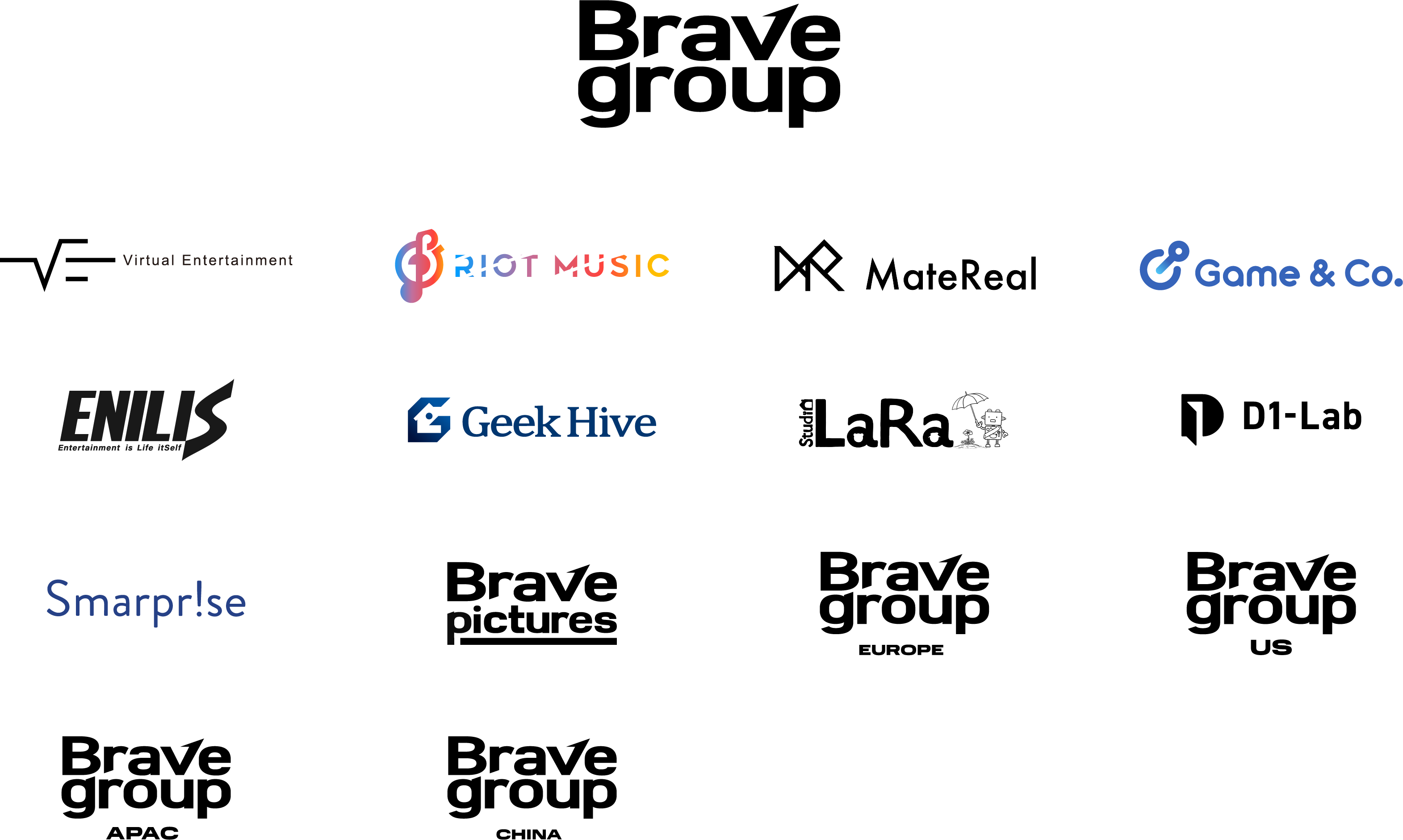 Brave groupのグループ構成 各社部門紹介 | 株式会社Brave group 採用サイト